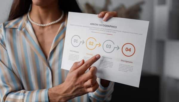Prospecção de clientes: guia completo com dicas e ferramentas ...