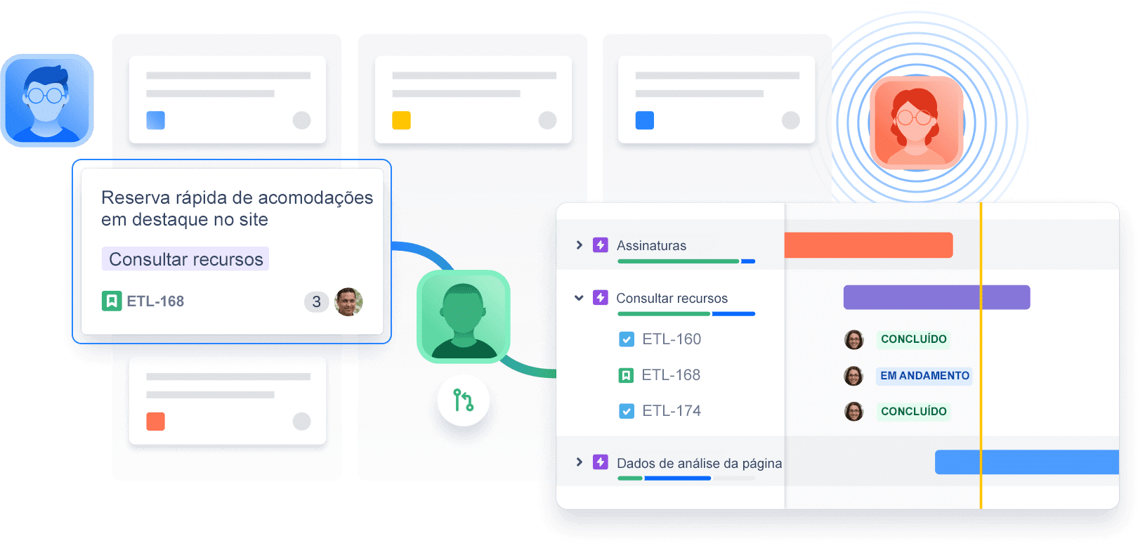 Ferramentas Para Gestão De Projetos: Como Escolher - Cirius Quality