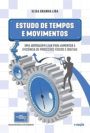 O que é: Estudo de Tempos e Movimentos - Cirius Quality